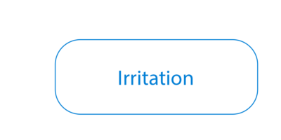 How is Irritation Defined According to Philosophy of Orientation?