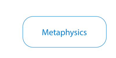 How is Metaphysics Defined by Philosophy of Orientation?